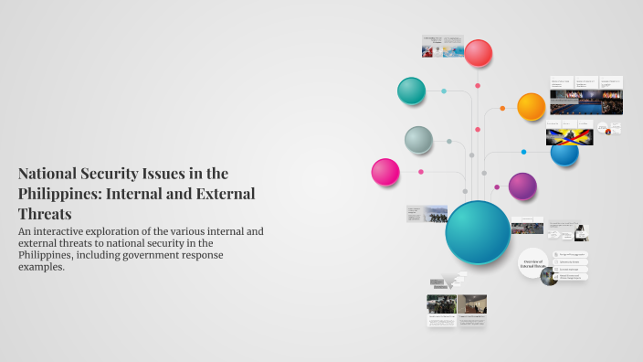 National Security Issues in the Philippines: Internal and External ...
