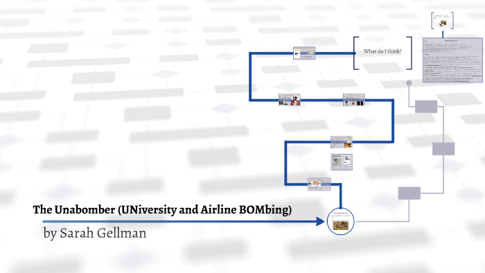 The Unabomber by sarah gellman on Prezi