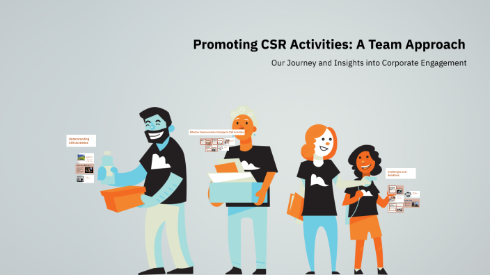 Promoting CSR Activities: A Team Approach by FYIT_43_Aakash on Prezi
