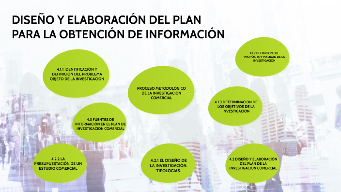 DISEÑO Y ELABORACIÓN DEL PLAN PARA LA OBTENCIÓN DE INFORMACIÓN by Ana ...