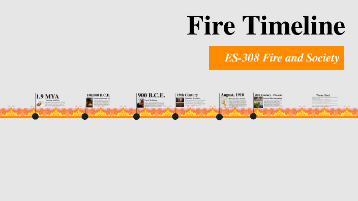 Fire Timeline by Isabella Lombrozo on Prezi