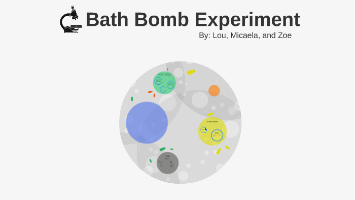 Bath Bomb Experiment by zoe Inbar on Prezi