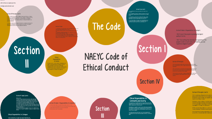NAEYC Code of Ethical Conduct by Stephanie Kelley on Prezi