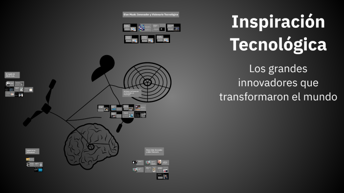 Inspiración Tecnológica by Johan manuel Camacho moreno on Prezi