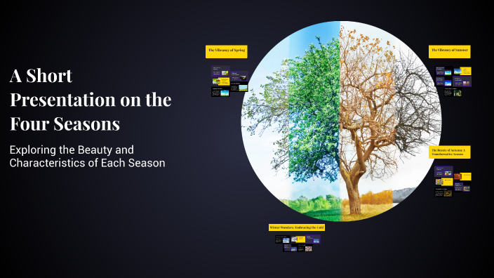 A Short Presentation on the Four Seasons by Ioana Irina on Prezi