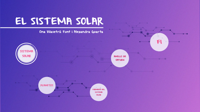 SISTEMA SOLAR (ona i alexandra) by Escola Cicle Superior on Prezi