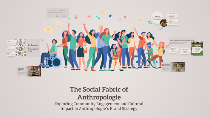 The Social Fabric of Anthropologie by imat imat on Prezi