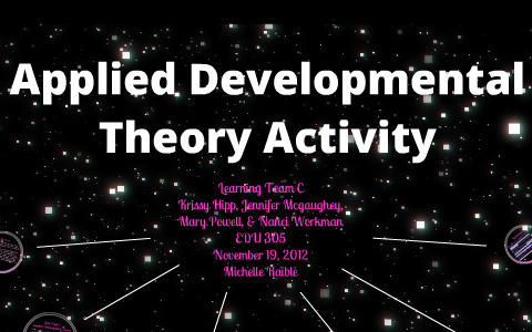Applied Developmental Theory Activity by MARY POWELL on Prezi