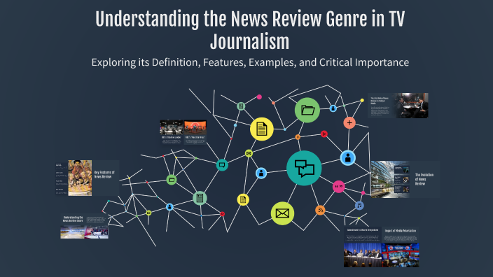 Understanding the News Review Genre in TV Journalism by Анастасия on Prezi