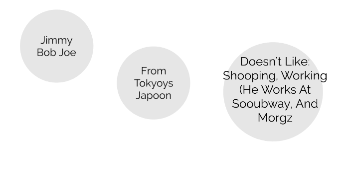 Jimmy Bob Joe by Bryce Cameron on Prezi