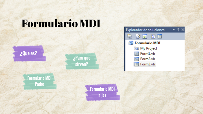 Formularios MDI by sarahi Lopez velez on Prezi