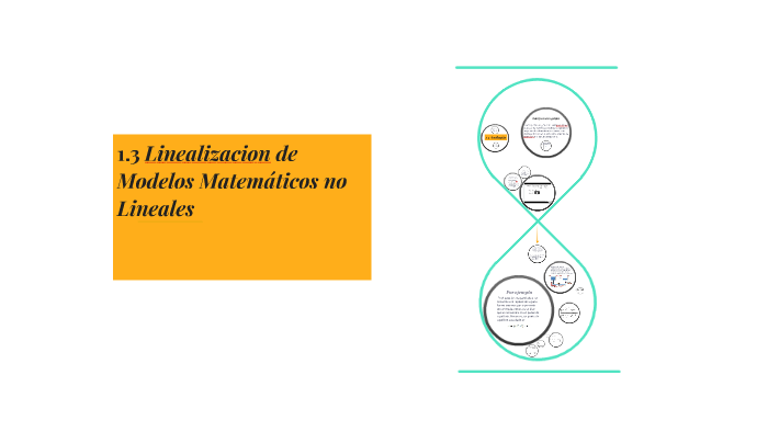 1.3 Linealizacion de Modelos Matematicos no Lineales by Said Anchondo ...