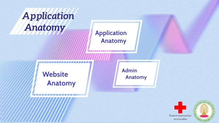 Application Anatomy by NOPPARAT TRAINING on Prezi