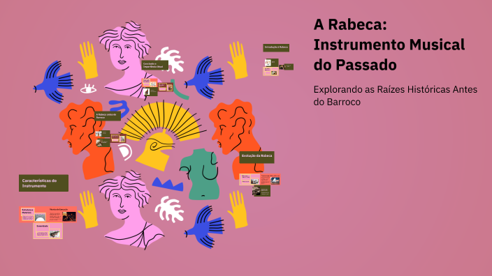 A Rabeca: Instrumento Musical do Passado by Beatriz Santos on Prezi