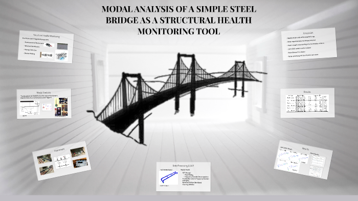 MODAL ANALYSIS OF A SIMPLE STEEL BRIDGE AS A STRUCTURAL HEAL by Salman ...