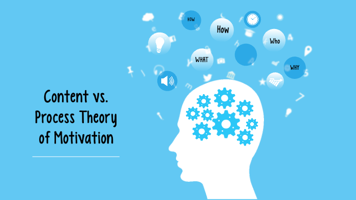 content vs process theory by michelle wooten on Prezi
