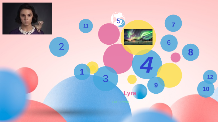 Lyra the northern light by Ella Turnbull on Prezi