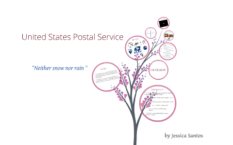 USPS Presentation by Jessica Lays Santos on Prezi