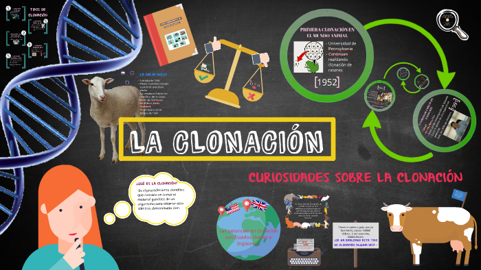 LA CLONACIÓN by ana bueno carranza on Prezi