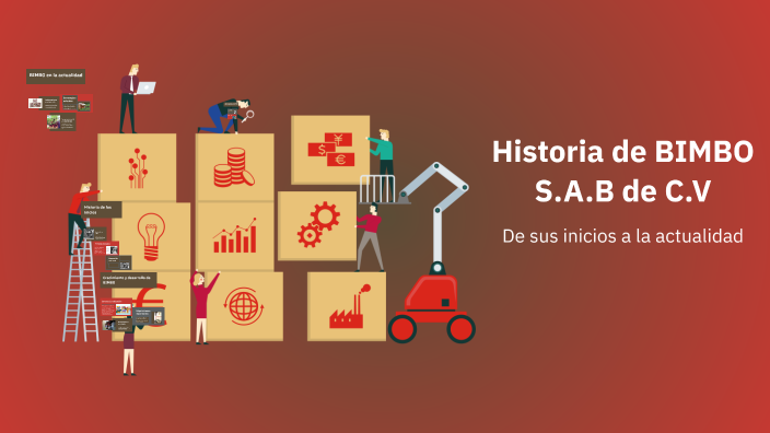 Historia de BIMBO S.A.B de C.V by Guadalupe Esparza on Prezi