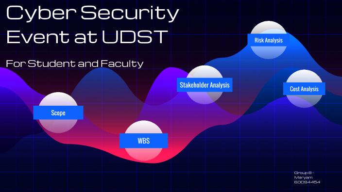 Project Management - Cyber Event by mariam saad on Prezi