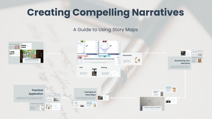 Crafting Narratives with Story Maps by Katie Dunkin on Prezi