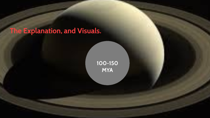How Saturn got it’s rings by Samatar Diriye on Prezi