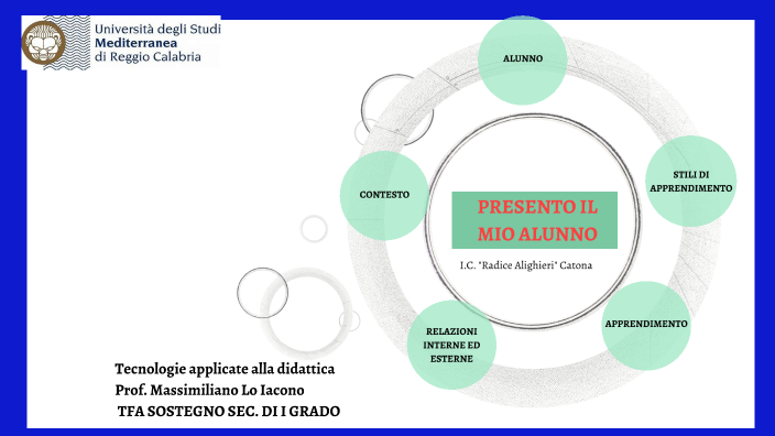 PRESENTO IL MIO ALUNNO by Alessandro Barillá on Prezi