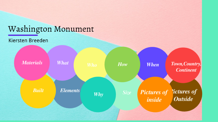 Washington Monument by KIERSTEN BREEDEN on Prezi