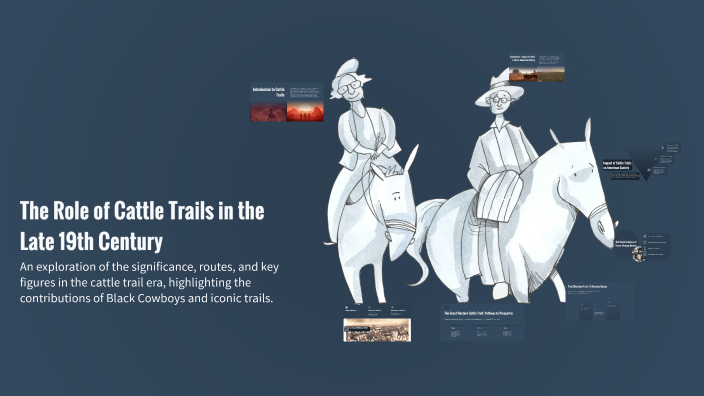 The Role of Cattle Trails in the Late 19th Century by Victoria Brown on ...