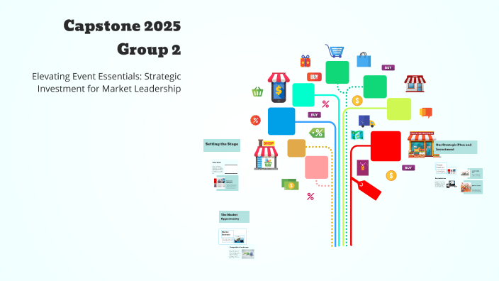 Capstone 2025 Group 2 by Mihere Frost on Prezi