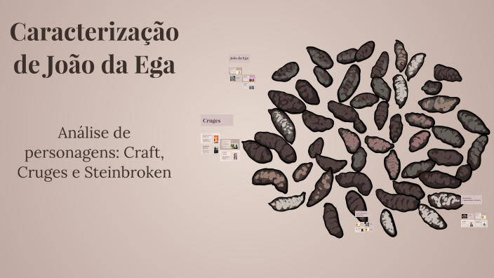 Caracterização de João da Ega by Isabel João Oliveira on Prezi