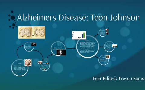 Alzheimers Disease by Teon Johnson on Prezi