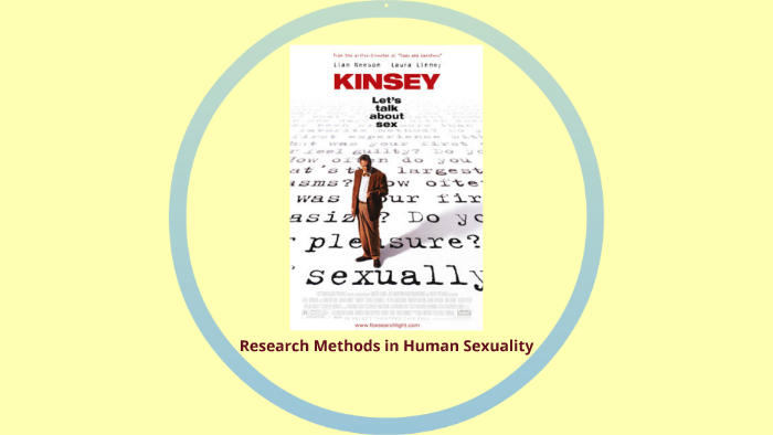 Human Sexuality Chapter 2: Research Methods in Human sexuality by Kevin ...