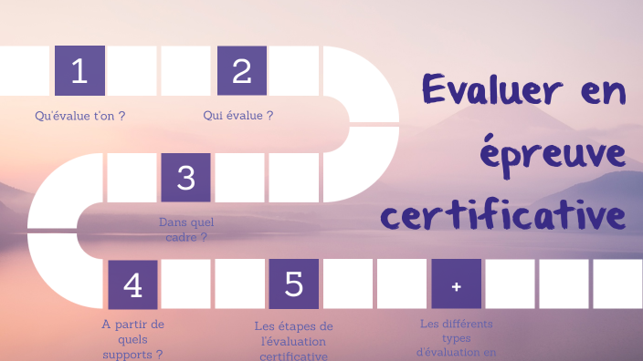 Evaluer la compétence by rachel fabry-gonzales on Prezi