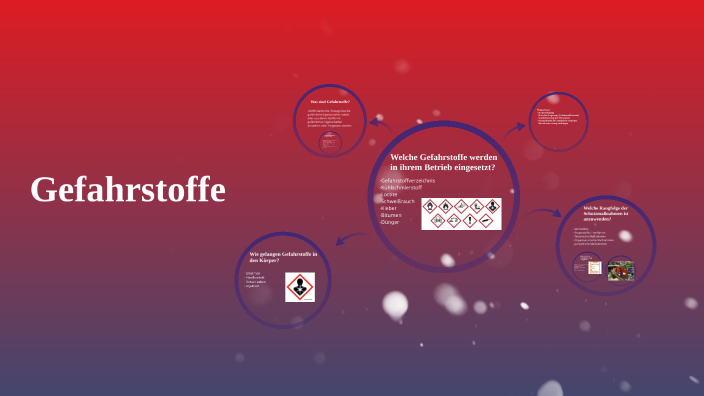 Gefahrstoffe by Christoph Stapel on Prezi