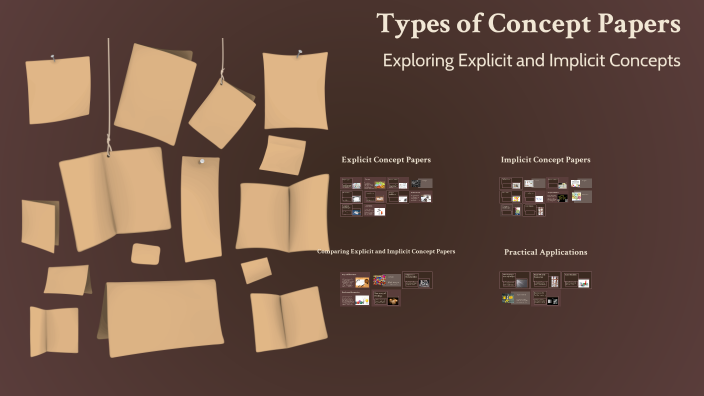 Types of concept paper by Jillian Villanueva on Prezi