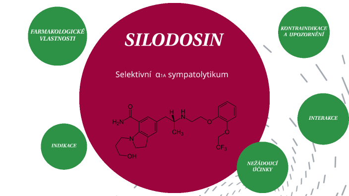 Silodosin by Magdaléna Novotná on Prezi