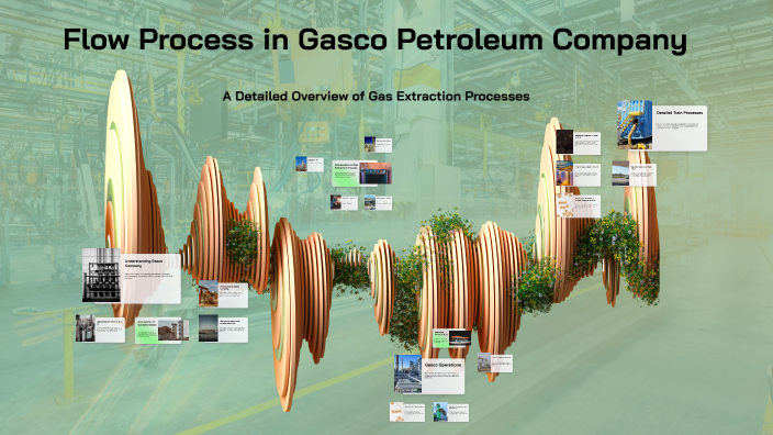 Flow Process in Gasco Petroleum Company by abdelrhman samy on Prezi