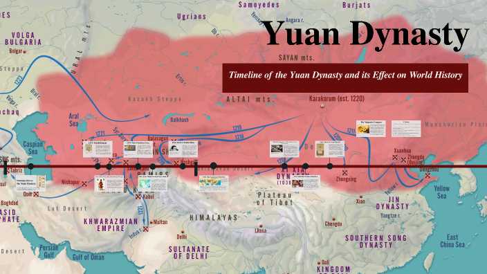 The Yuan Dynasty by Christopher Gao on Prezi