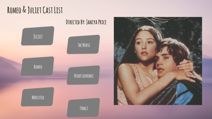 Romeo & Juliet Cast List by Janiya Price on Prezi