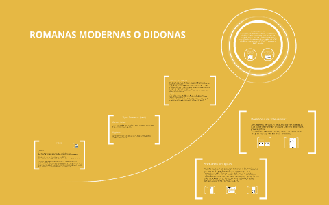 ROMANAS MODERNAS O DIDONAS by natalia briceño on Prezi