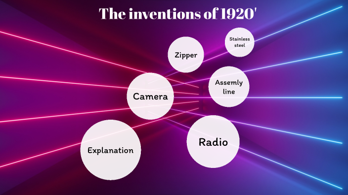 Roaring 1920' by Elisabeth Vlasenko on Prezi