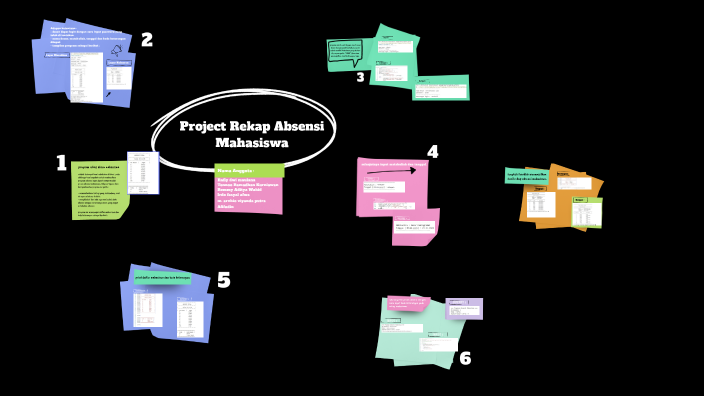 Project Rekap Absensi Mahasiswa by Khoirul Sadam on Prezi