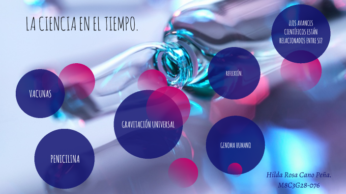 La ciencia en el tiempo by Hilda Cano on Prezi