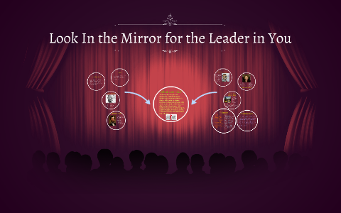 Look In the Mirror for the Leader in You by Jacklyn Quinit on Prezi