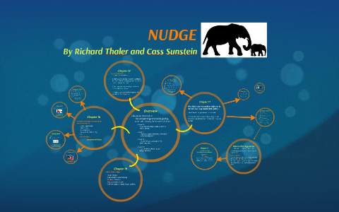 NUDGE by Thaler & Sunstein by Alyssa Day on Prezi