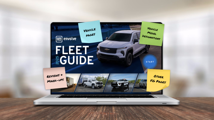US Fleet Guide – Editorial Process by Jamie Juarez on Prezi