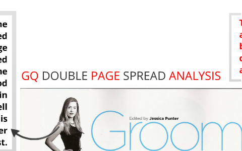 GQ Double Page Spread Analysis by Harry Peter on Prezi