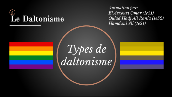 Les différents types de daltonisme by Omar El Azzouzi on Prezi